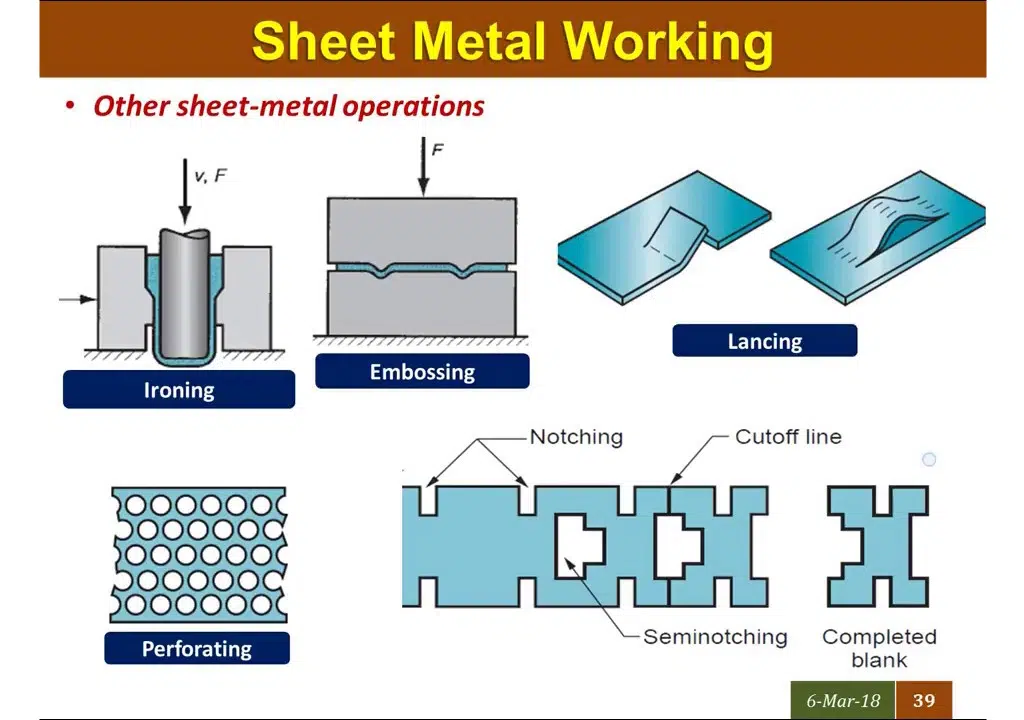 Metal Sheet Bending and Shearing Services
